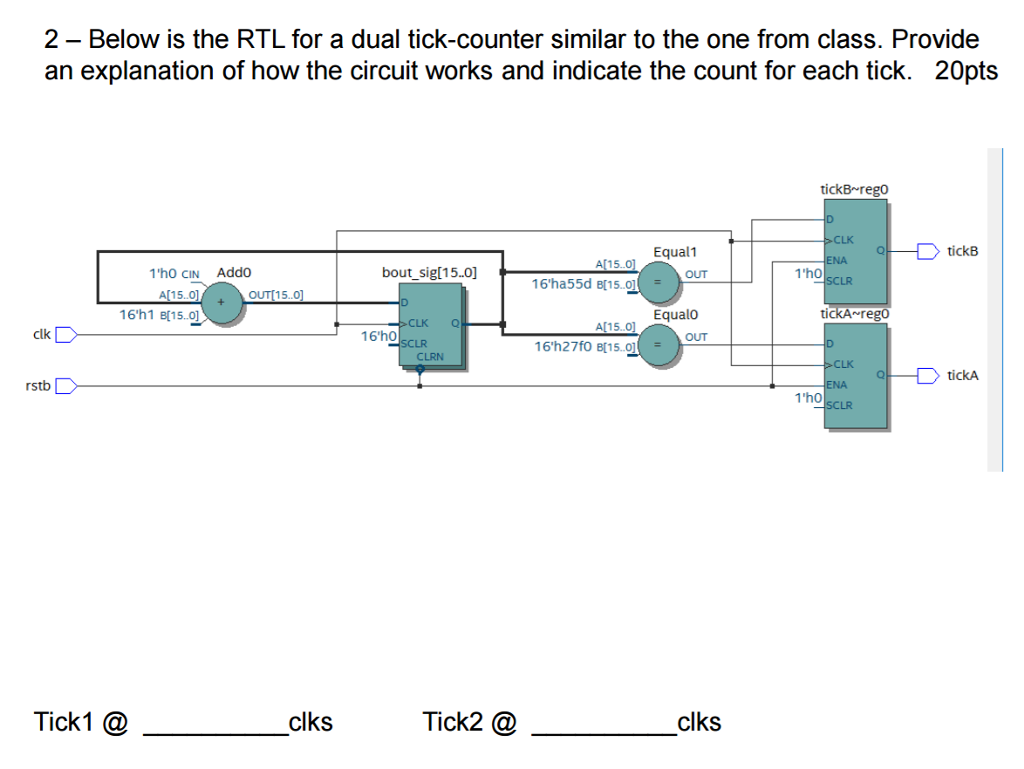 Below is the RTL for a dual tick-counter similar to | Chegg.com
