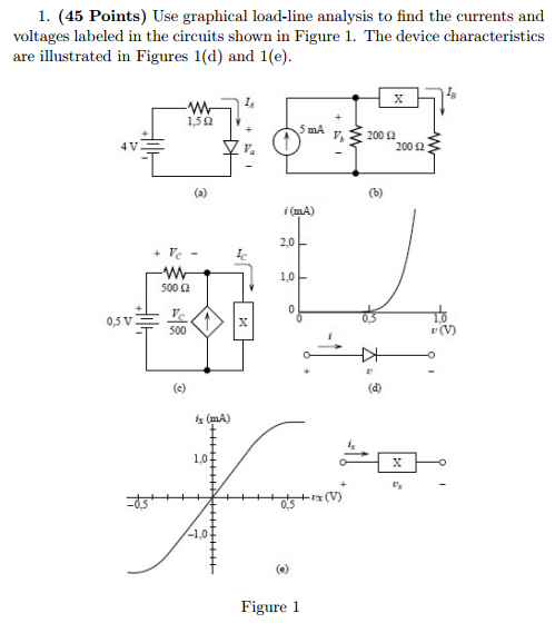 Solved Use graphical load-line analysis to find the currents | Chegg.com