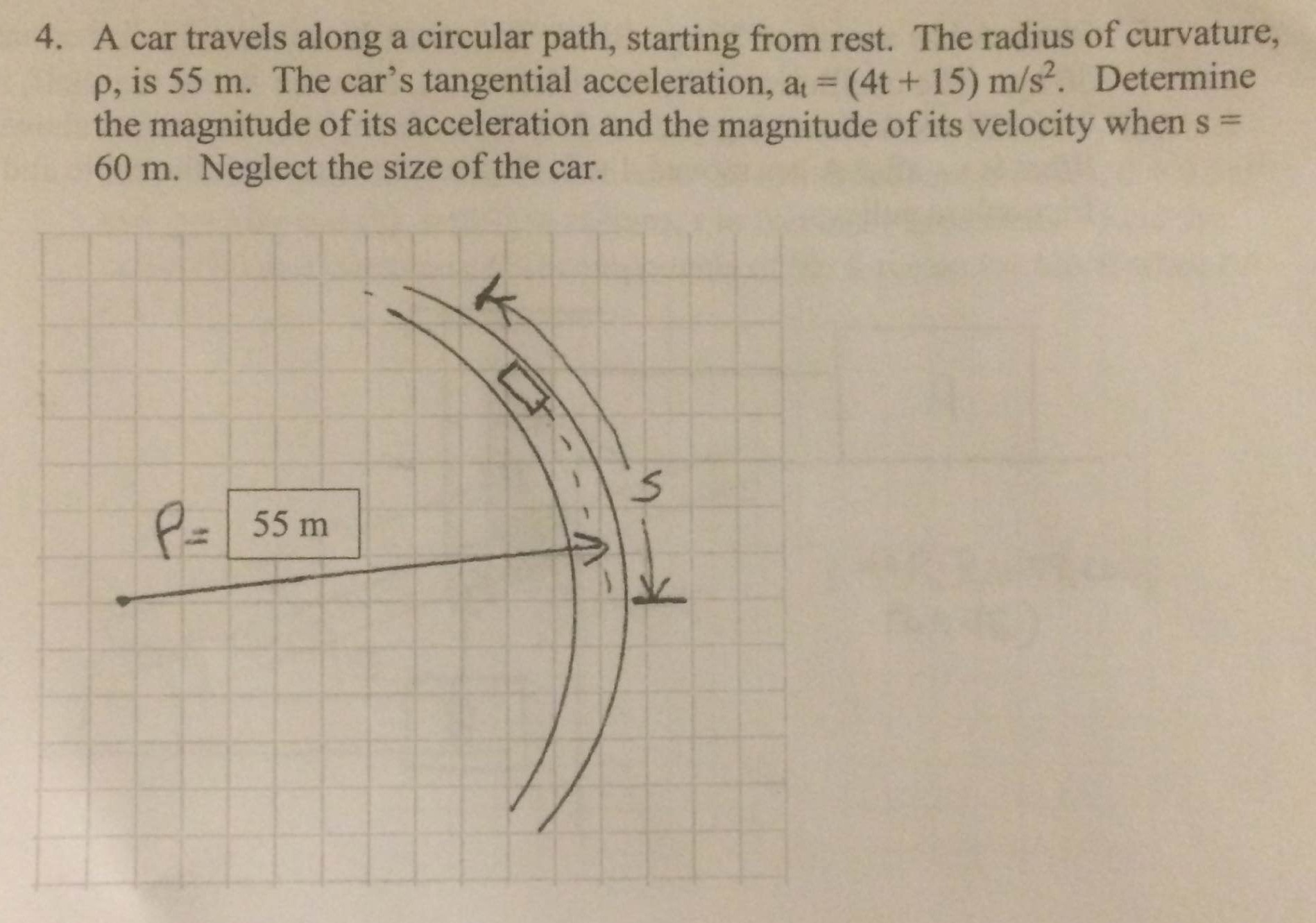 Solved A car travels along a circular path, starting from | Chegg.com