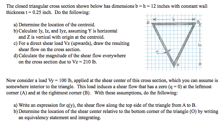 Solved The closed triangular cross section shown below has | Chegg.com