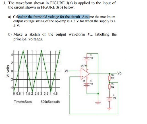 Solved 3. The waveform shown in FIGURE 3(a) is applied to | Chegg.com