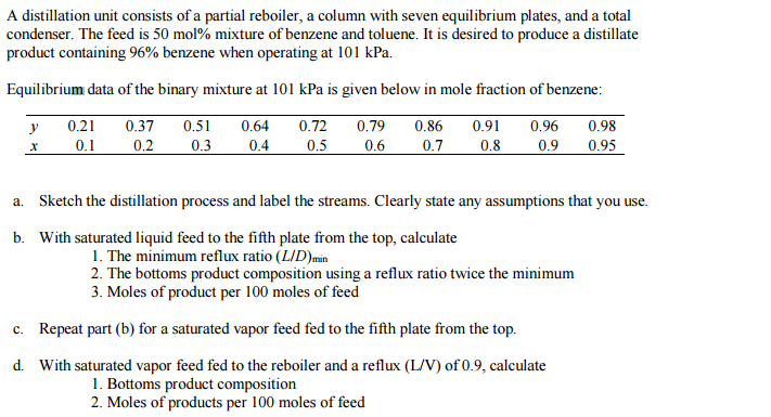 Solved A distillation unit consists of a partial reboiler, a | Chegg.com