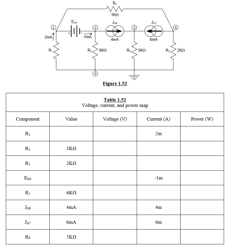 Solved Voltage and current map generation. The network shown | Chegg.com
