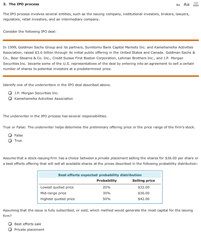 Solved The IPO process involves several entities, such as | Chegg.com
