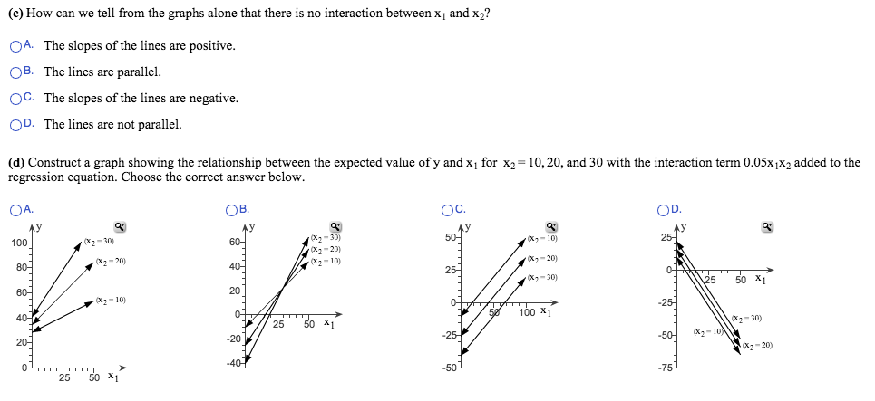 Solved Suppose That The Response Variable Y Is Related To