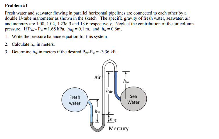 Solved Fresh water and seawater flowing in parallel | Chegg.com