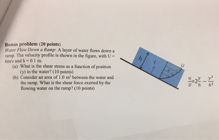 Solved Water Flow Down a Ramp: A layer of water flows down a | Chegg.com