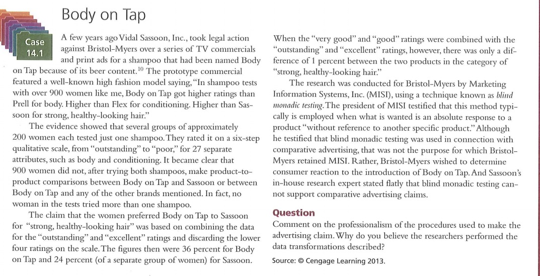 Solved Body on Tap A few years ago Vidal Sassoon, Inc., | Chegg.com