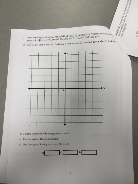 Solved Using the Graphical method (Head-Tail), Try the | Chegg.com