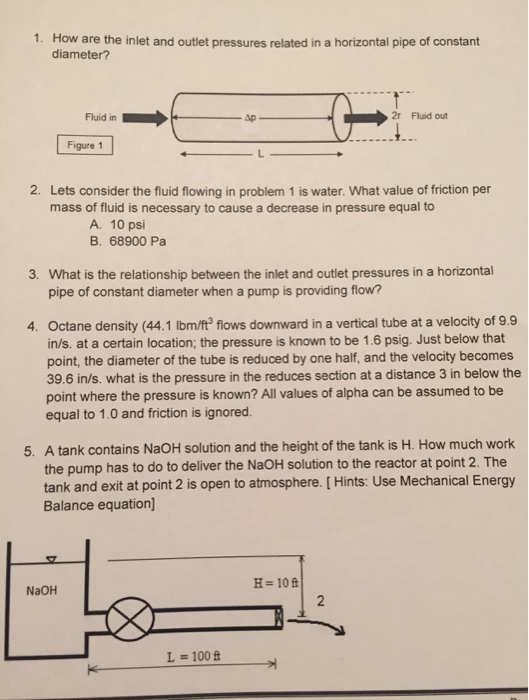 Solved How are the inlet and outlet pressures related in a | Chegg.com