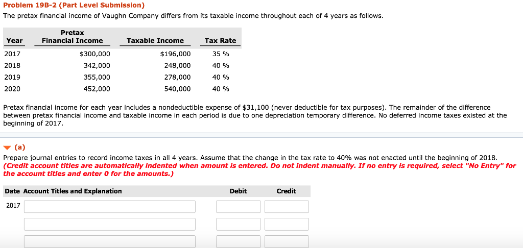 Solved Problem 19B-2 (Part Level Submission) The pretax | Chegg.com
