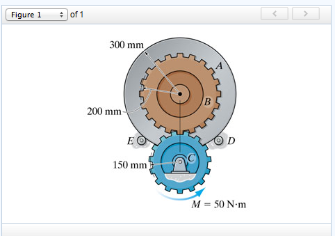 Solved Determine the angular velocity of the drum after C | Chegg.com