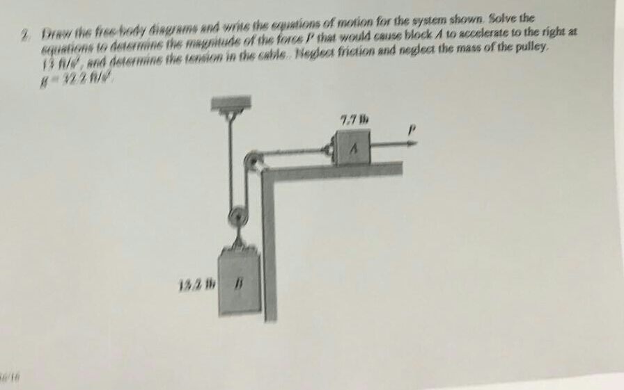 Solved z. Drww the freeody dingyams and wrine the epuations | Chegg.com