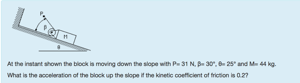 Solved At the instant shown the block is moving down the | Chegg.com