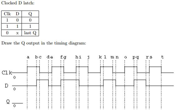 Solved Clocked D latch: Draw the Q output in the timing | Chegg.com