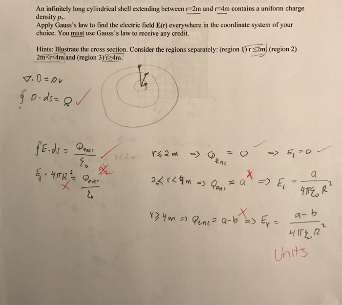 Solved An infinitely long cylindrical shell extending | Chegg.com