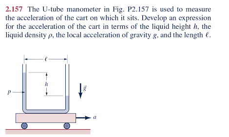 Solved The U-tube manometer in Fig. P2.157 is used to | Chegg.com