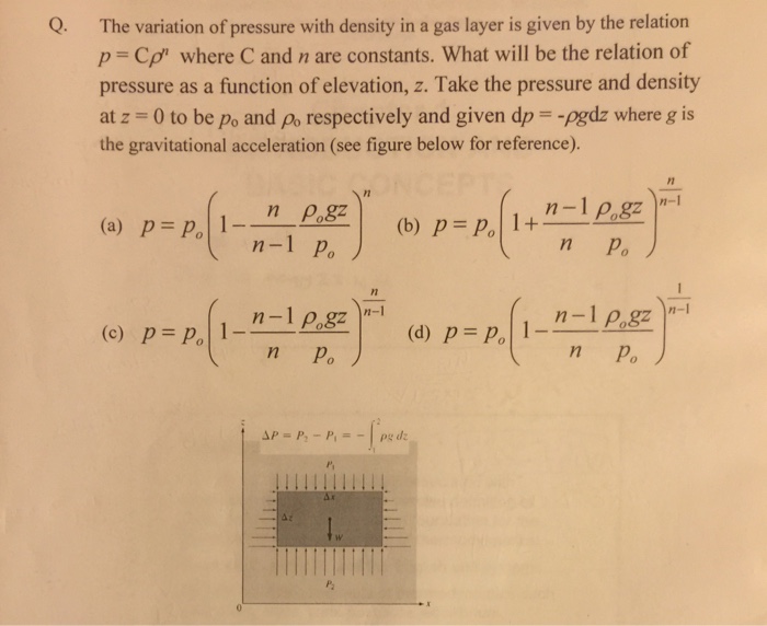 Solved The variation of pressure with density in a gas layer | Chegg.com