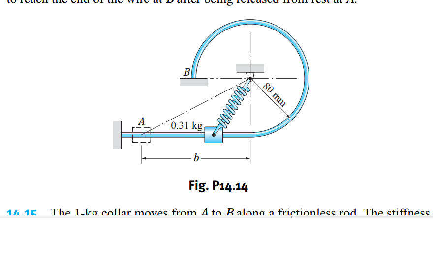 Solved The 0.31kg mass slides on a frictionless wire that | Chegg.com