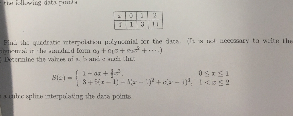 Solved For the following data points a) find the quadratic | Chegg.com