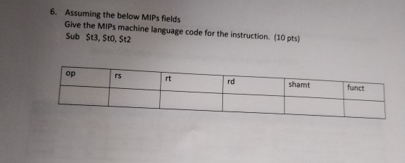 Solved 6. Assuming the below MIPs fields Give the MIPs | Chegg.com