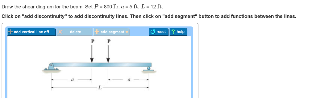 Solved Draw the shear diagram for the beam. Set P-800 lb, | Chegg.com