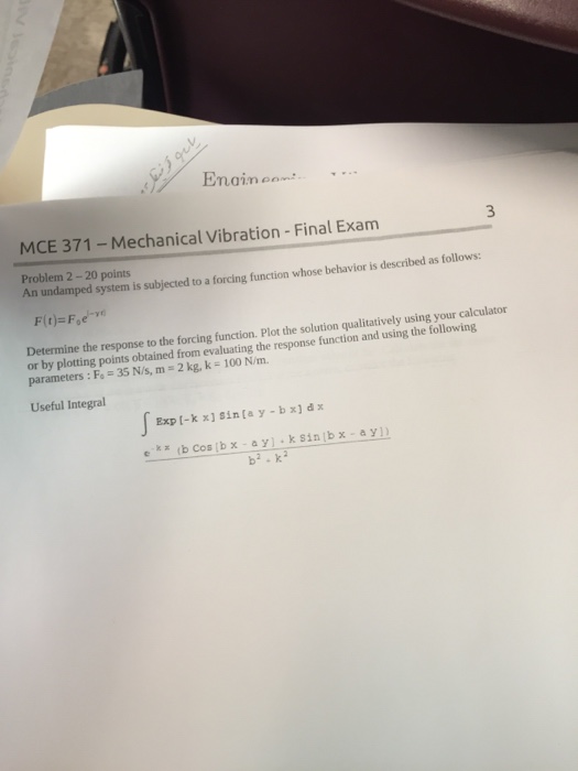 Solved An undamped system is subjected to a forcing function | Chegg.com