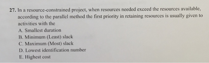 Solved In A Resource Constrained Project When Resources 9059