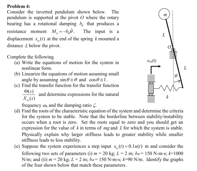 Solved Consider the inverted pendulum shown below. The | Chegg.com