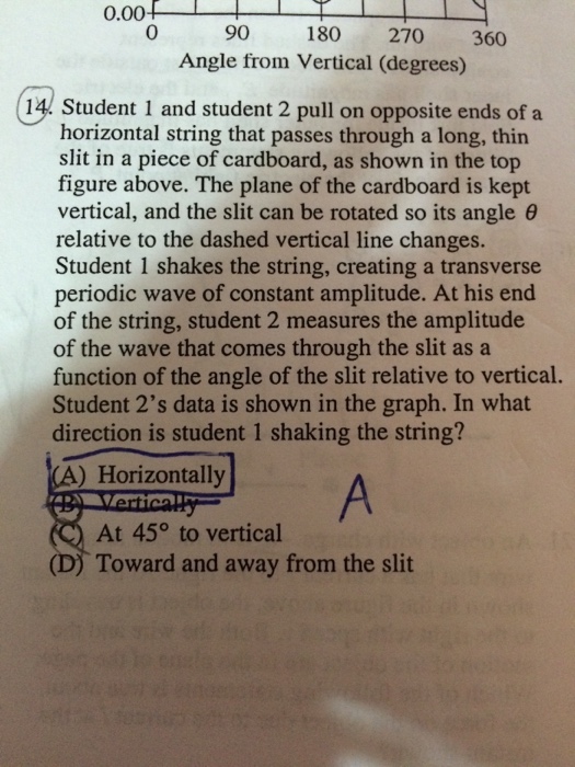 Solved Below I have attached pictures of questions from a | Chegg.com