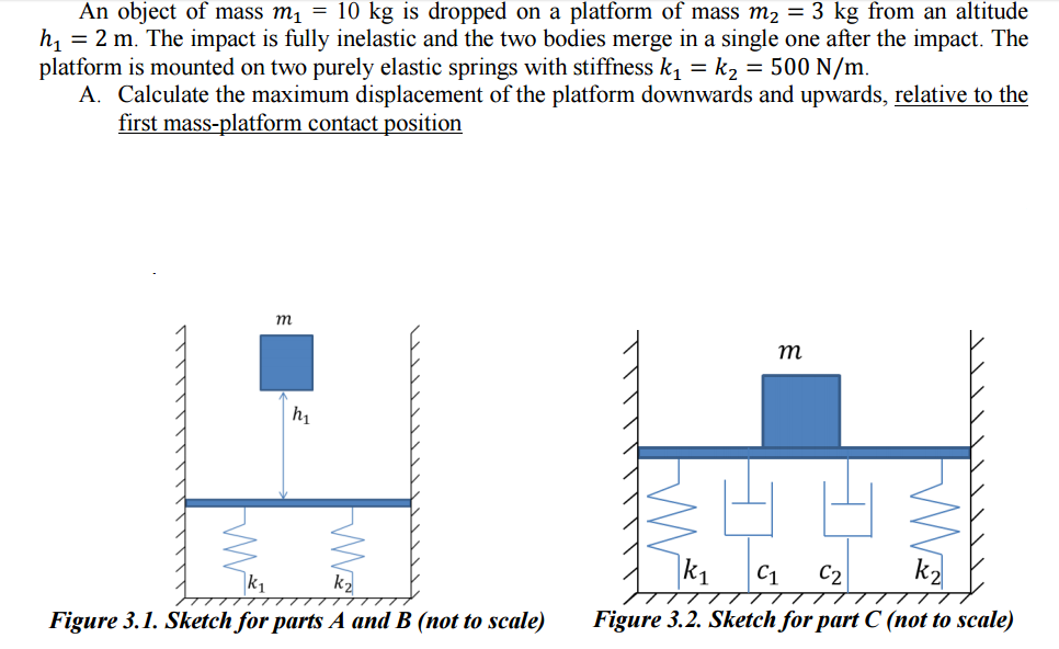 Solved Calculate the maximum displacement of the platform | Chegg.com