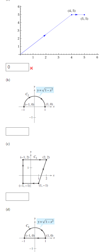 Solved Find the value of the line integral. F · dr C (Hint: | Chegg.com