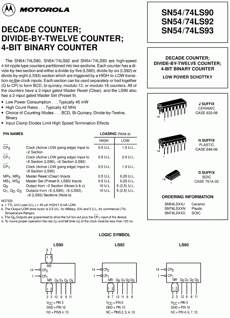 Solved configure the 74LS93 counter as a 4-bit ripple | Chegg.com
