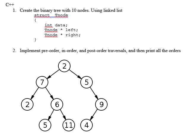 Solved Create the binary tree with 10 nodes. Using linked | Chegg.com Solved Create the binary tree with 10 nodes. Using linked | Chegg.com