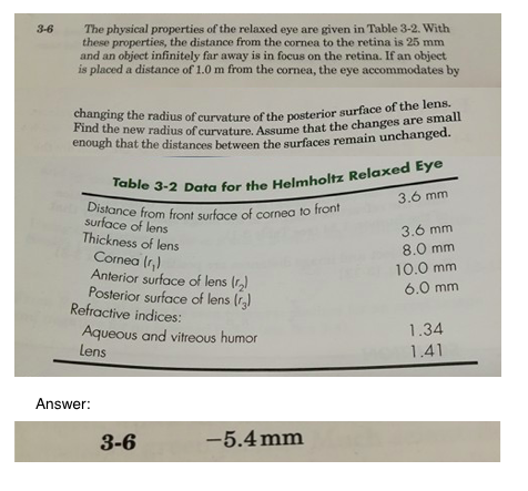 Solved The physical properties of the relaxed eye are given | Chegg.com