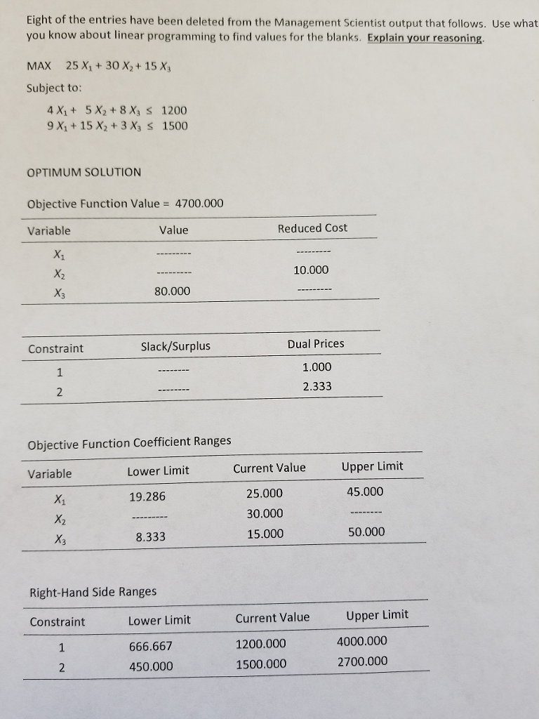 Solved Eight of the entries have been deleted from the | Chegg.com