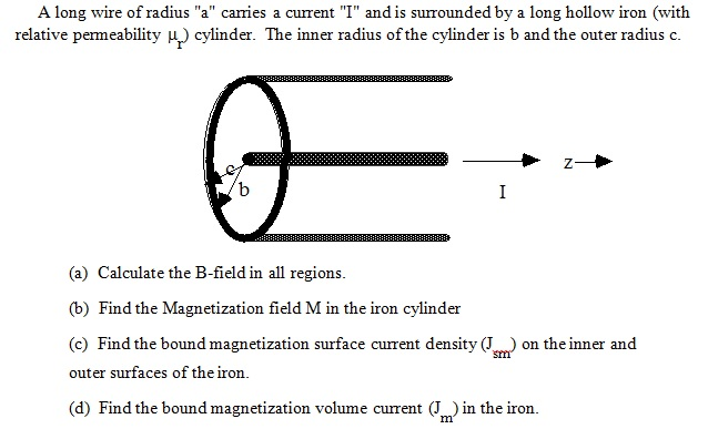 Solved A long wire of radius a carries a current I and is | Chegg.com