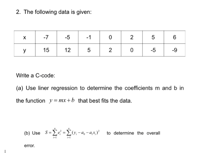 Solved The following data is given: Write a C-code: Use | Chegg.com