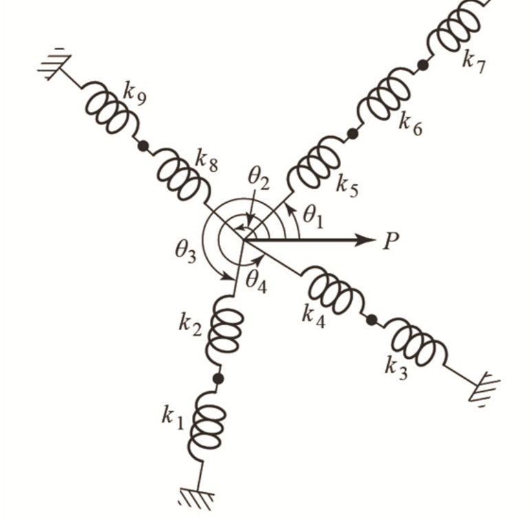 Solved I don't need a solution to this problem (equivalent | Chegg.com