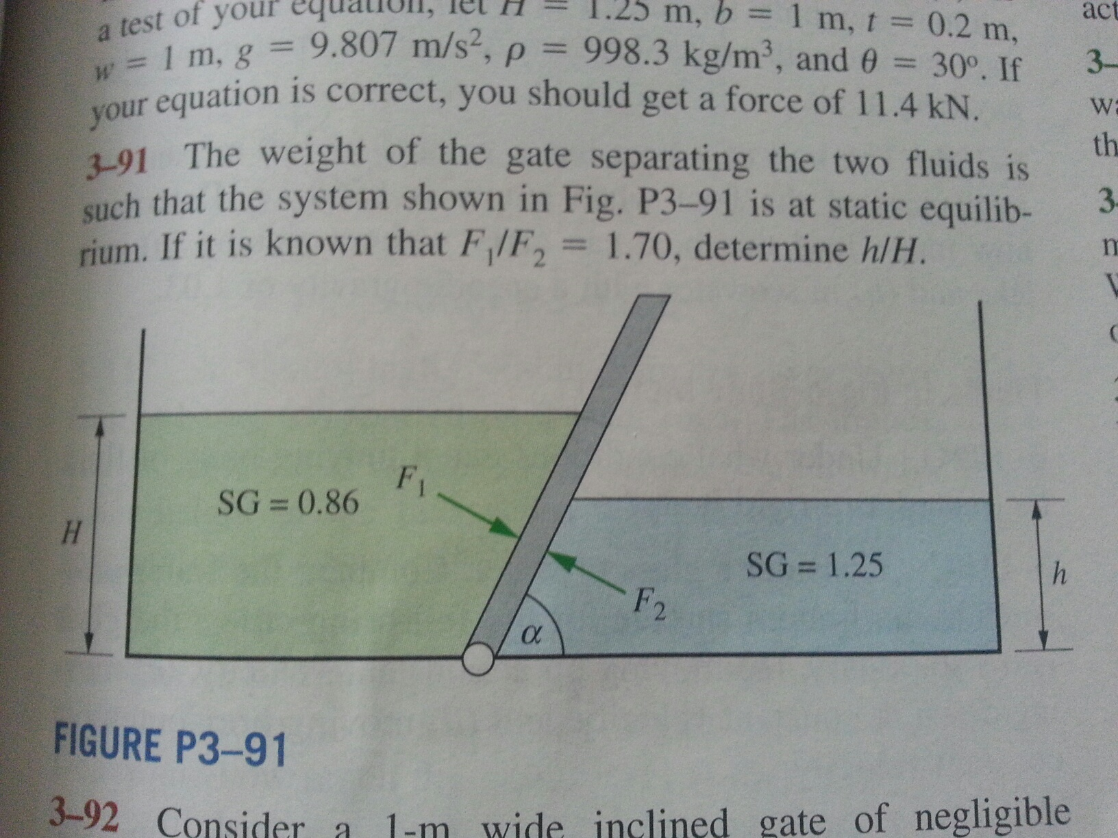 Solved The weight of the gate separating the two fluids is | Chegg.com