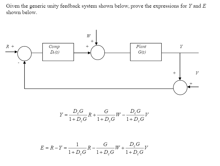 Solved Given the generic unity feedback system shown below, | Chegg.com Solved Given the generic unity feedback system shown below, | Chegg.com