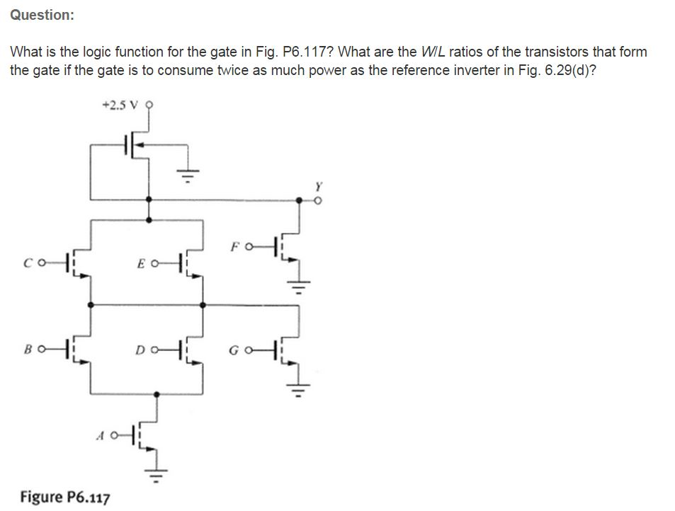 Solved Question: What is the logic function for the gate in | Chegg.com