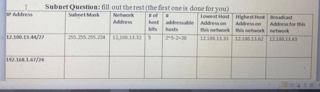 Solved TL Subnet Question: fill out the rest (the first one | Chegg.com