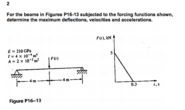 Use consistent mass matrix for both problems. | Chegg.com