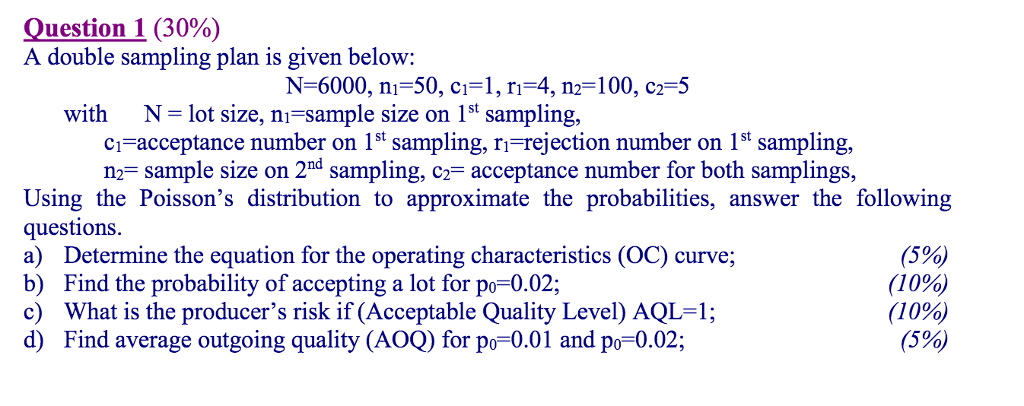 A double sampling plan is given below: N = 6000, n_1 | Chegg.com