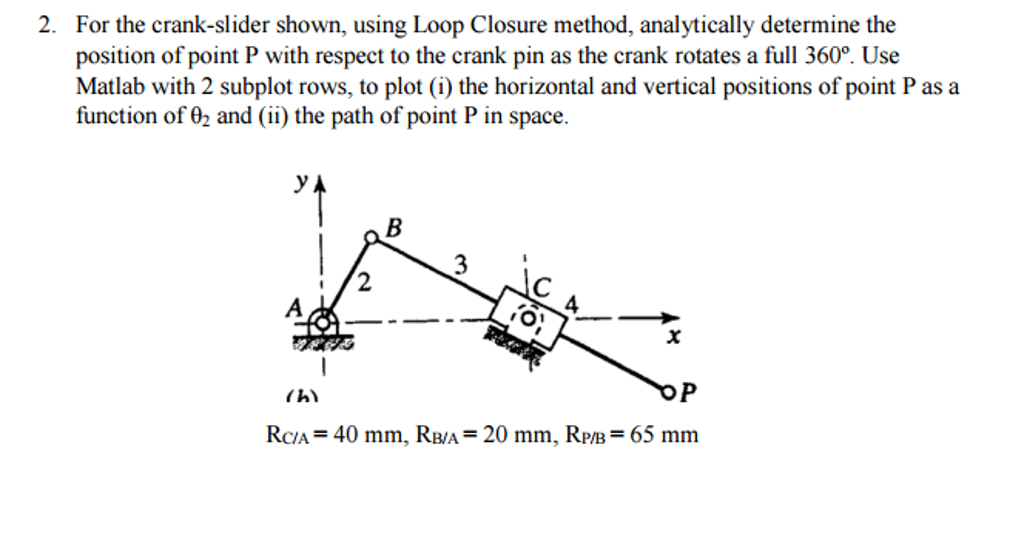 Solved For the crank-slider shown, using Loop Closure | Chegg.com
