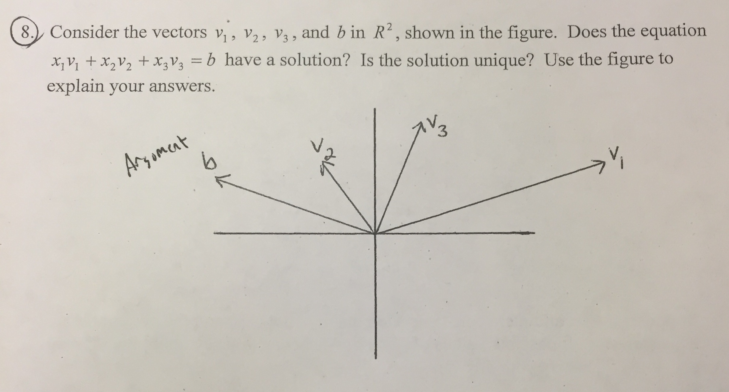 Solved 8. Consider the vectors v1, v2, v3, and b in R^2, | Chegg.com
