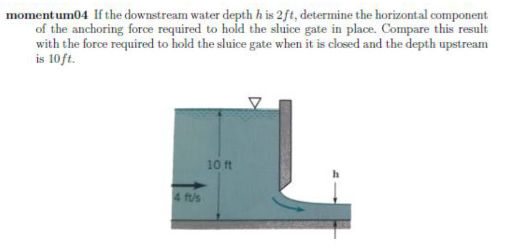 Solved momentum04 If the downstream water depth h is 2ft, | Chegg.com