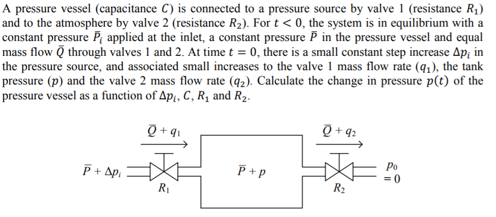 A pressure vessel (capacitance C) is connected to a | Chegg.com