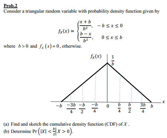 Solved Prob.2 Consider a triangular random variable with | Chegg.com